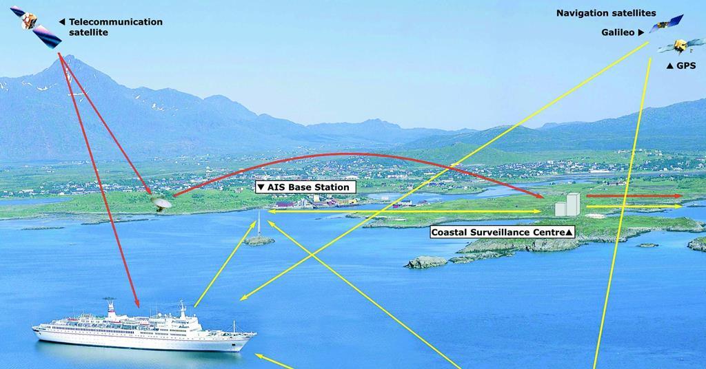 AIS Training Course to Hit the Road | News | Maritime Journal