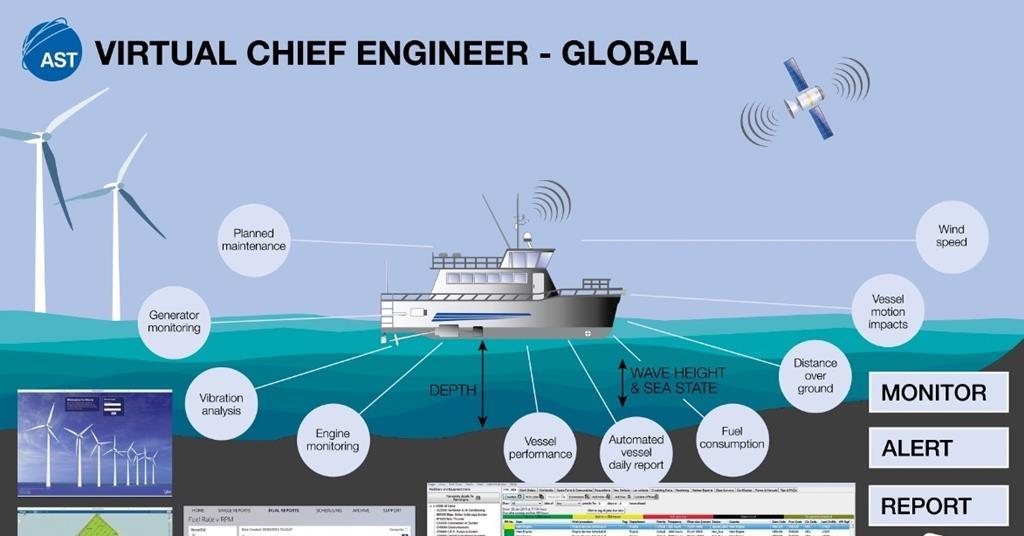 Remote vessel monitoring means cost savings and efficiencies | News ...