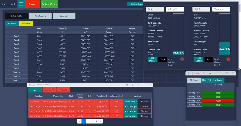 The benefits of dynamic monitoring & control offshore | News | Maritime ...