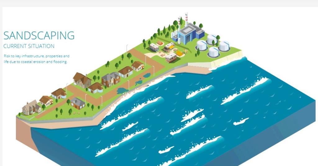 Dutch Sand Engine solution comes to the UK | News | Maritime Journal