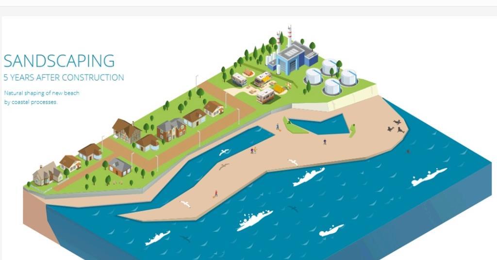 Dutch Sand Engine solution comes to the UK | News | Maritime Journal