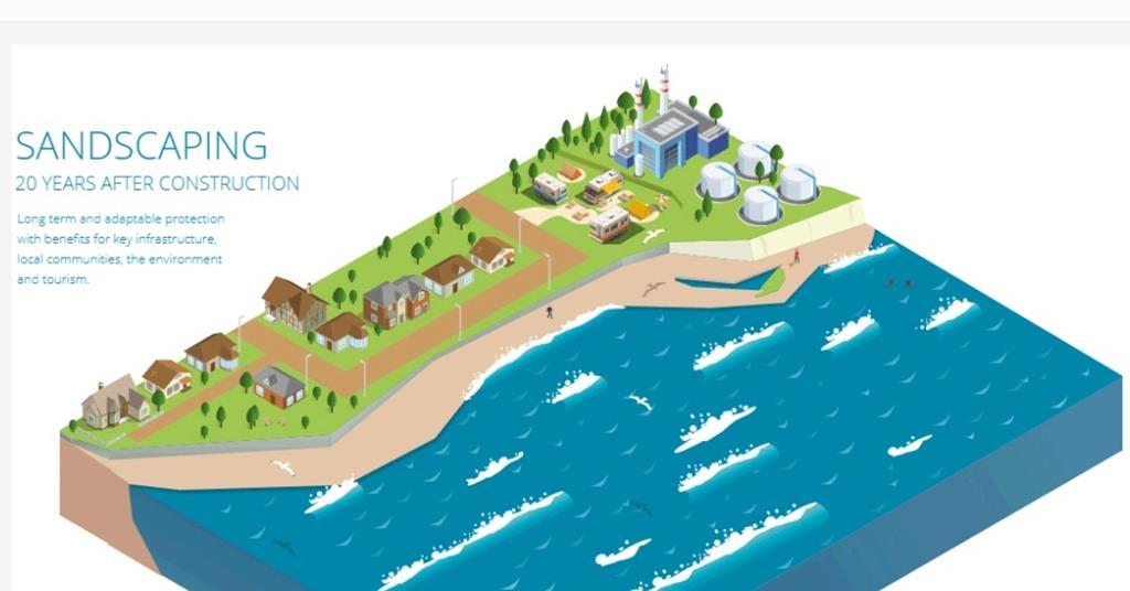 Dutch Sand Engine solution comes to the UK | News | Maritime Journal