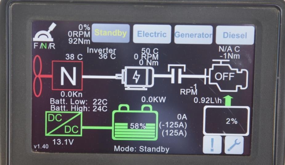 Hybrid power system for small commercial vessels | News | Maritime Journal