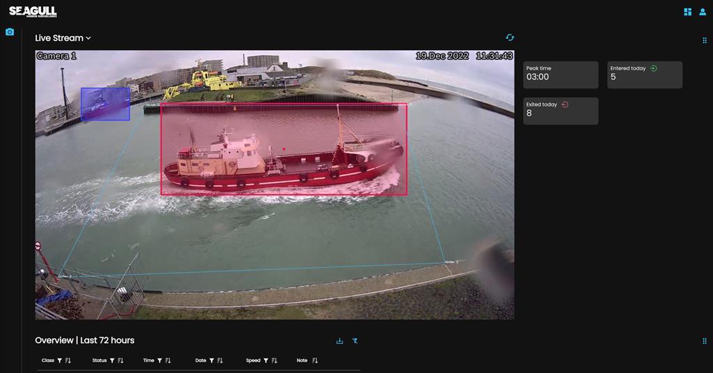 ‘Seagull’ AI port security launched on international stage | News ...