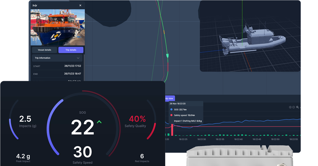 From safety to systems: how Hefring began | News | Maritime Journal