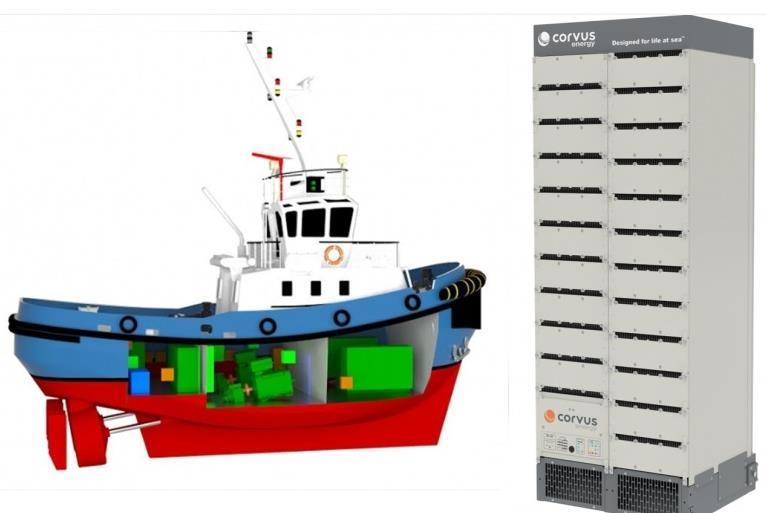 Corvus Energy battery for all-electric tug | News | Maritime Journal