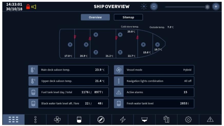 Bespoke monitoring and control | News | Maritime Journal