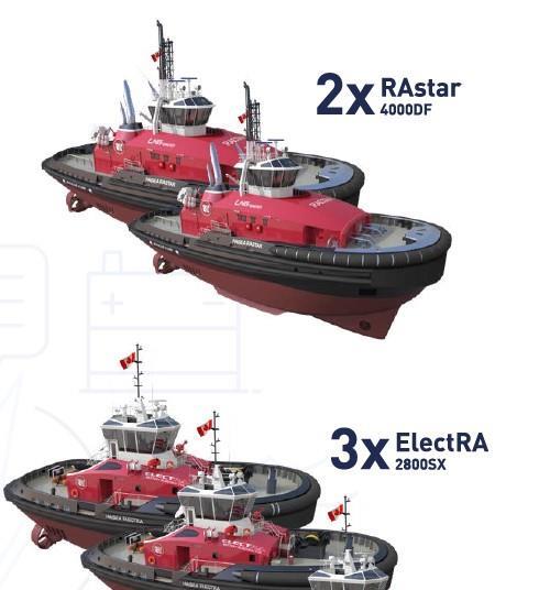 Five tugs named in a host of firsts for Sanmar and Canada | News ...