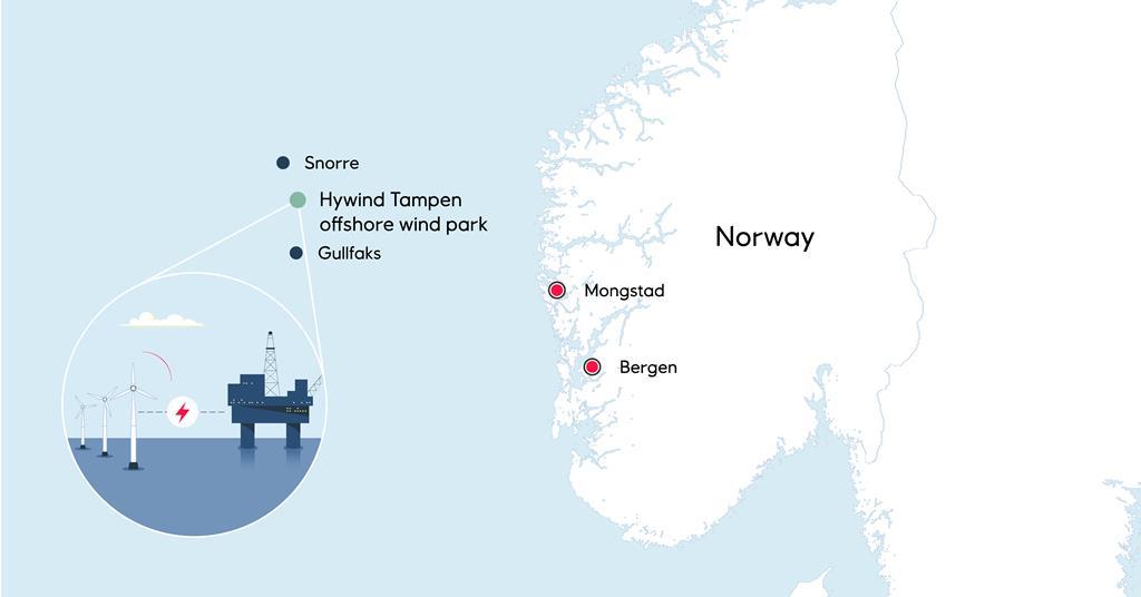 Norway deadline looms for three floating wind projects | News ...