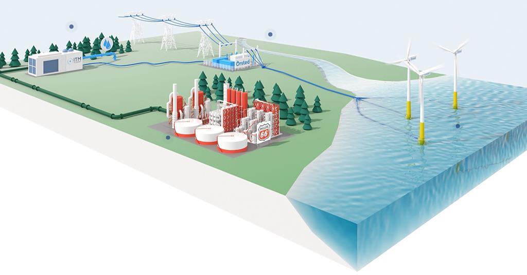 Flagship green H2 project hits the wall | News | Maritime Journal