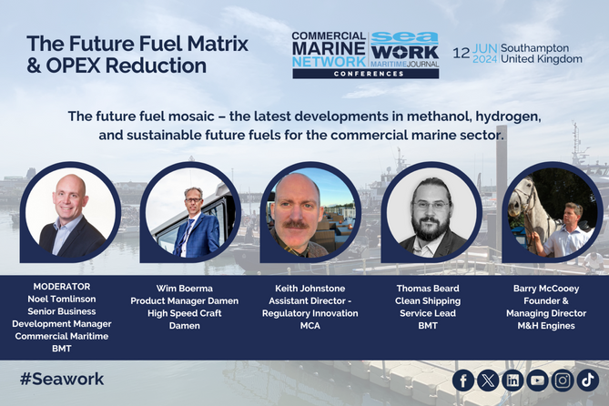 ‘Arguably the greatest challenge’: The Future Fuels Mosaic | News ...