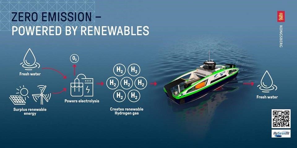 Hydrogen propulsion system launch | News | Maritime Journal