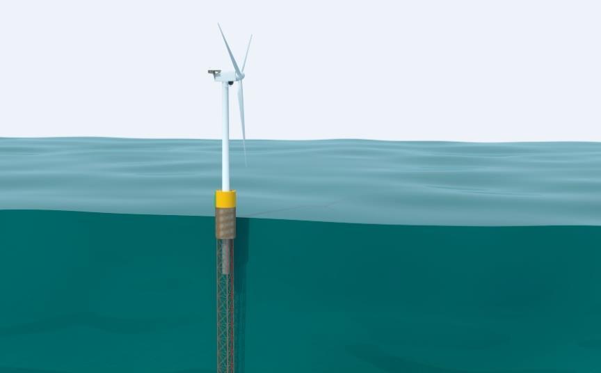 Self-installed floater for offshore wind | News | Maritime Journal