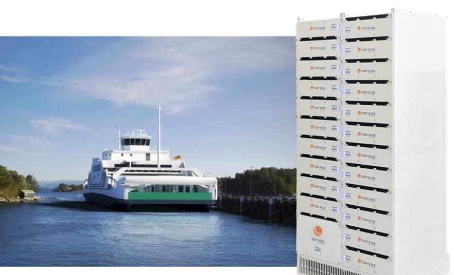 Orca Energy ESS will power a new Fjord1 all-electric ferry | News ...