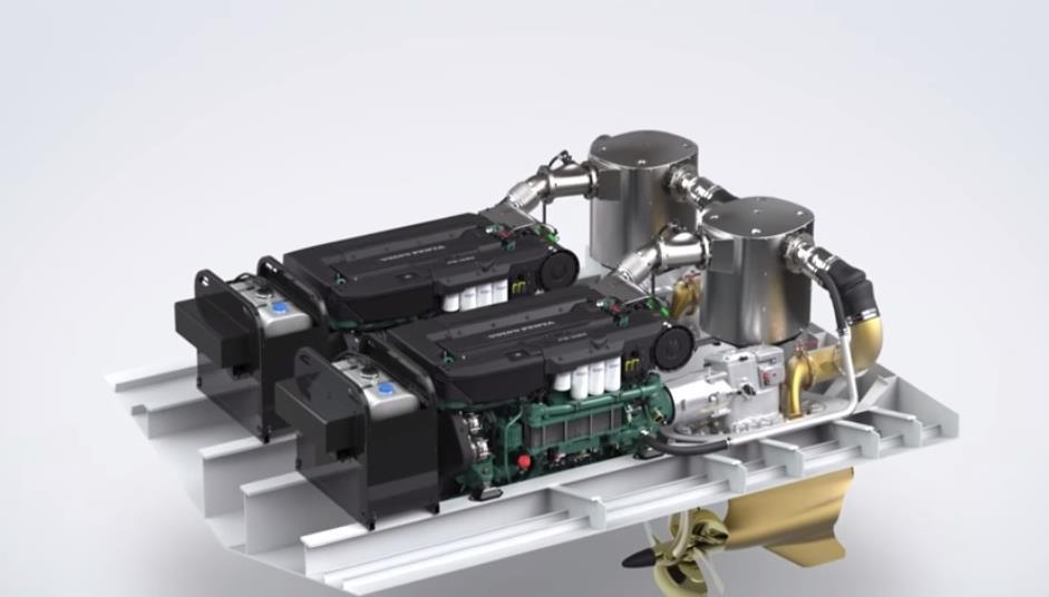 Technical working group to accelerate vessel decarbonization | News ...