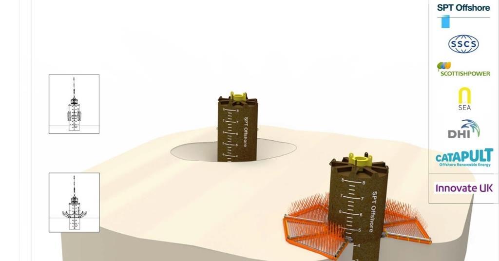 Self-installing scour protection development | News | Maritime Journal