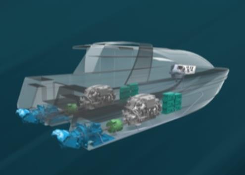 Waterjets going electric all at once | News | Maritime Journal