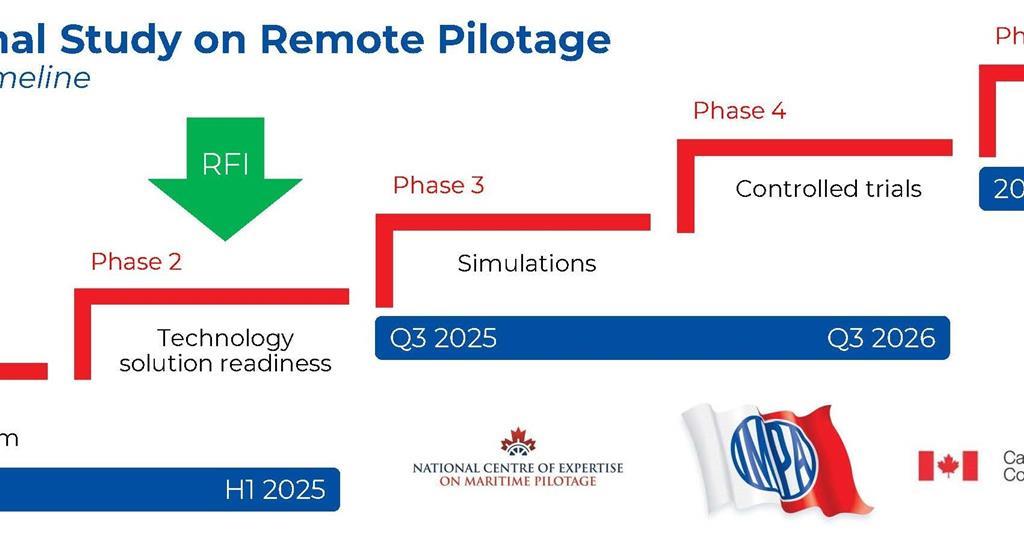 Study calls for remote pilotage answers | News | Maritime Journal
