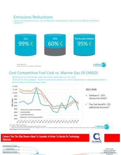 Methanol goes on tour | News | Maritime Journal
