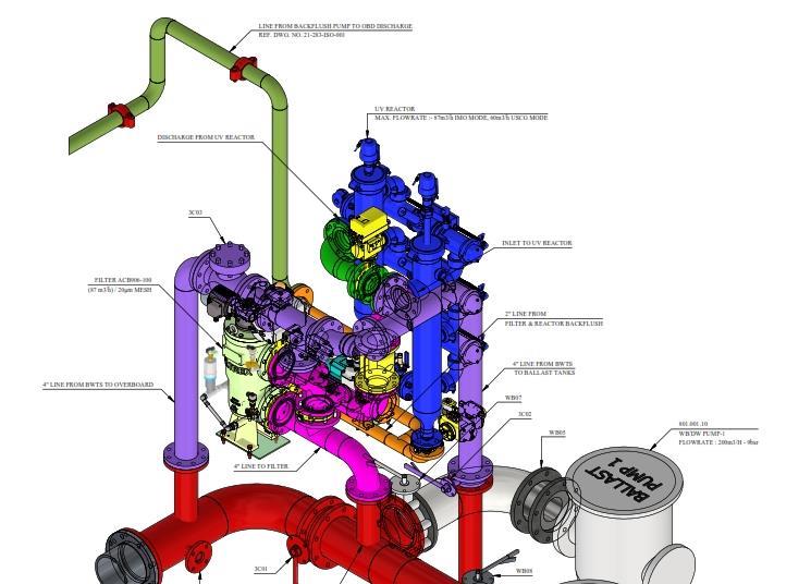 BWTS retrofit carried out at sea | News | Maritime Journal