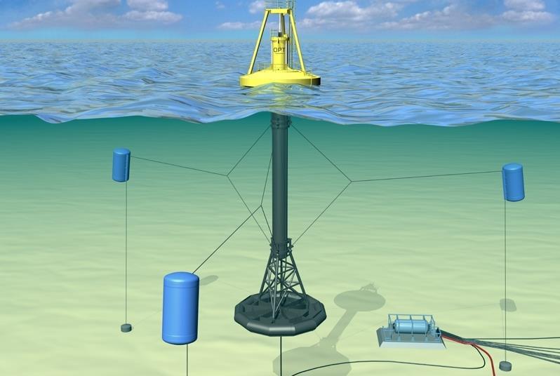 Construction of Wave Hub ‘beach pit’ gets underway | News | Maritime ...