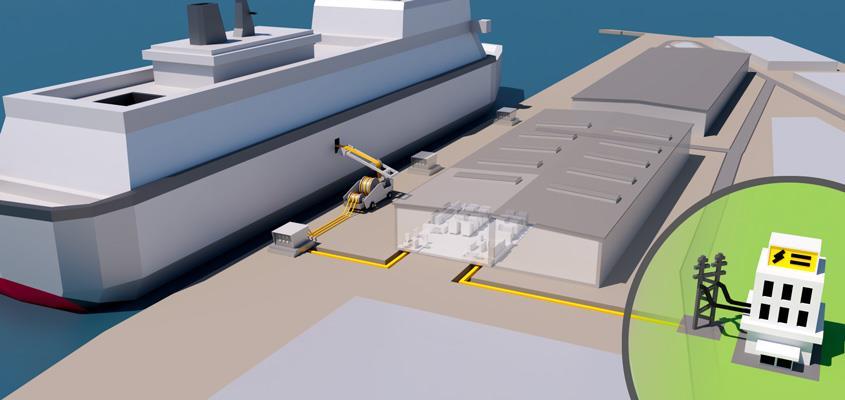 Three cruise ship berths earmarked for shore power | News | Maritime ...