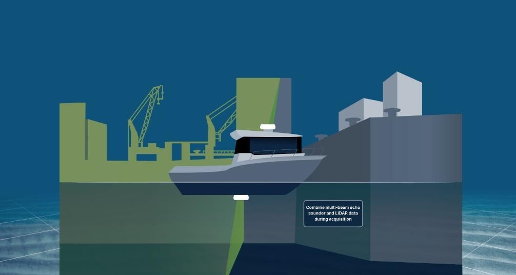 Small vessel and USV optimised survey software | News | Maritime Journal