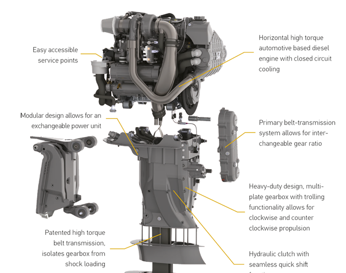 Proteum | Sponsored | Maritime Journal