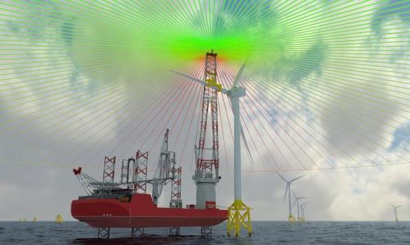 ‘Wind Gust Buster’ developed to predict high wind conditions | News ...