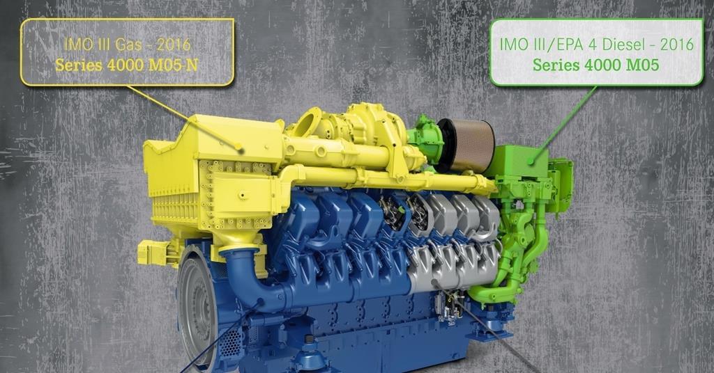 20th anniversary of the MTU Series 4000 | News | Maritime Journal