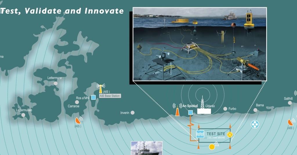 Six renewables developers to begin testing | News | Maritime Journal