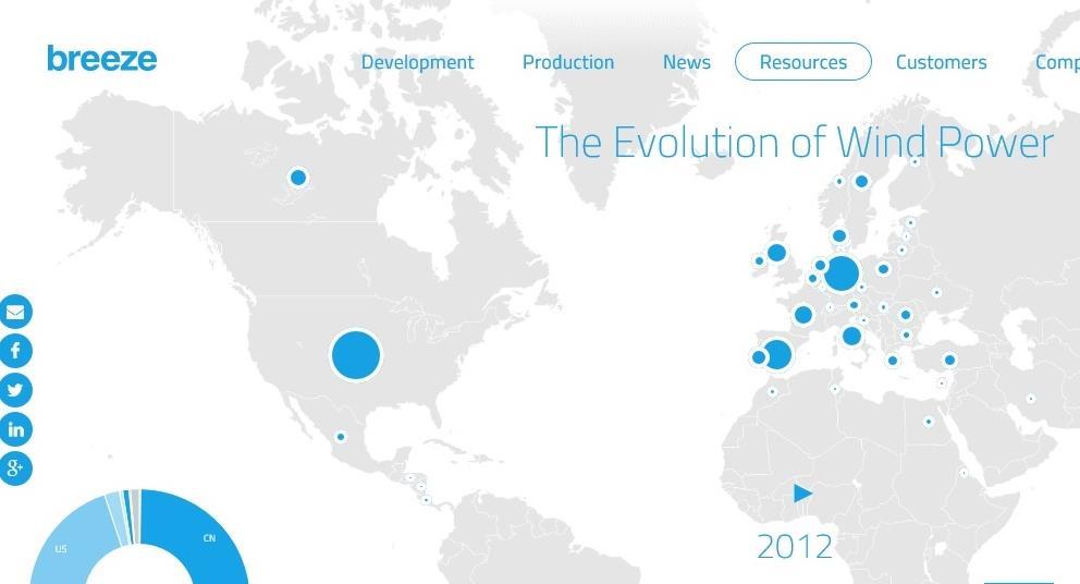 Wind power infographic | News | Maritime Journal