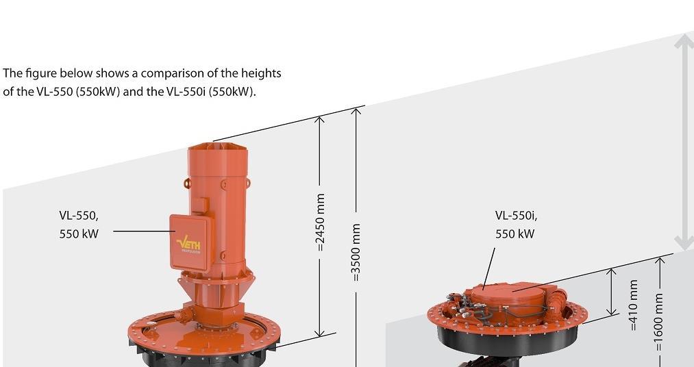Veth Integrated L-Drive | News | Maritime Journal