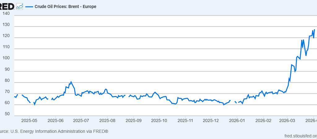 As Iran war spikes oil rises, workboats face imminent supply crisis ...