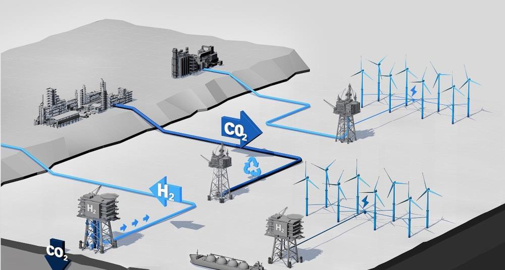 Will CCS really be a game-changer for the North Sea? | News | Maritime ...