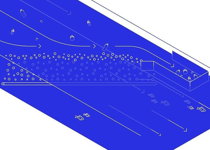 Bubble barrier aims to collect floating waste | News | Maritime Journal