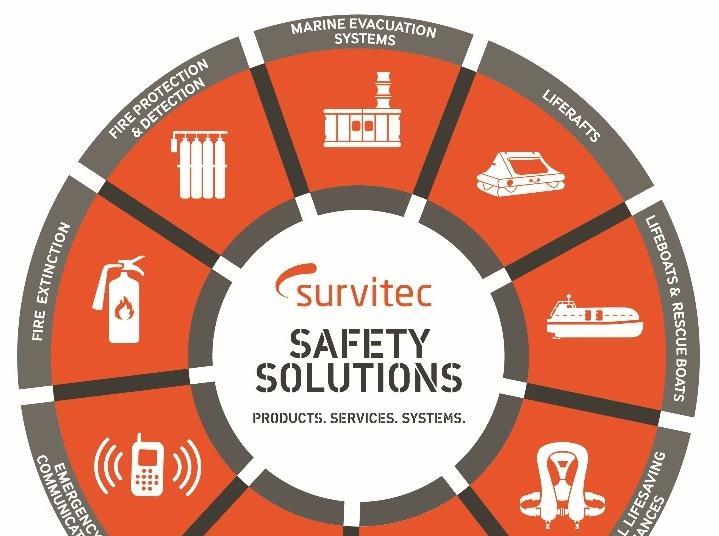 SOLAS 360 gathers pace | News | Maritime Journal