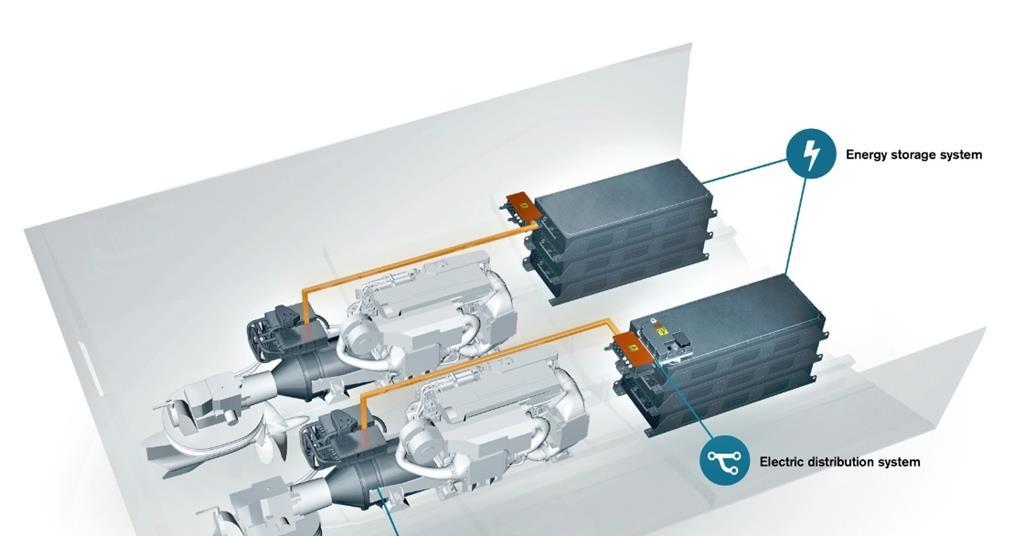 Volvo Penta’s hybrid IPS | News | Maritime Journal
