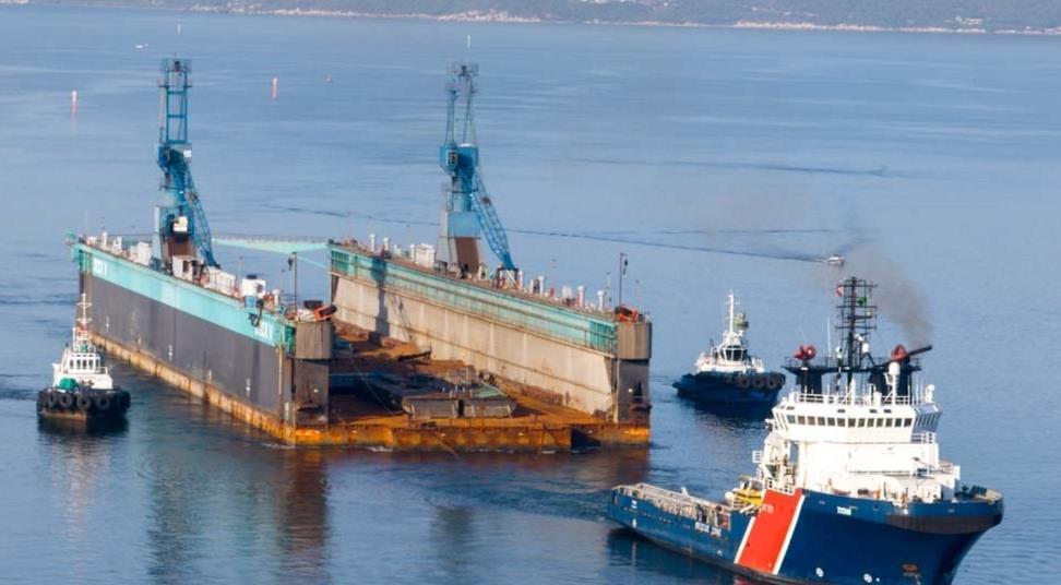 German floating dock arrives in Jamaica | News | Maritime Journal