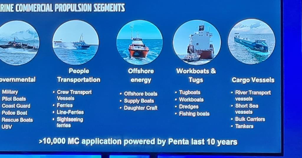 Panel explores matching propulsion systems to vessel roles | News ...