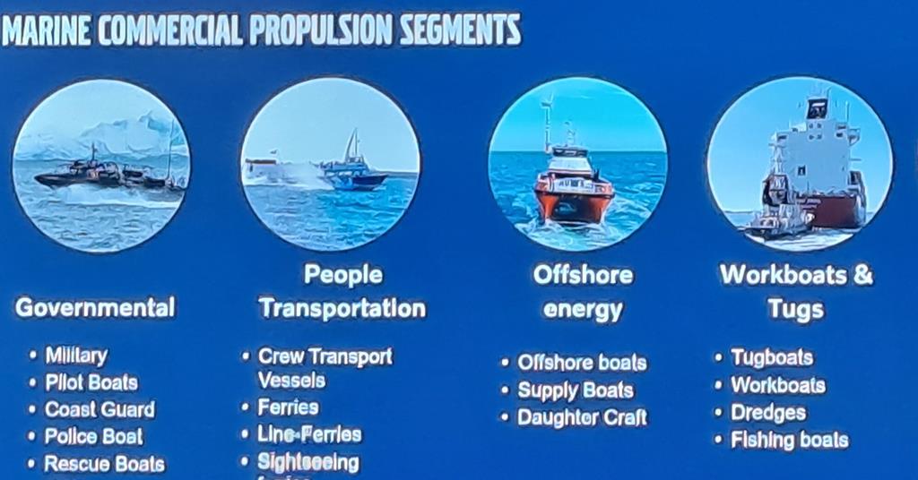 Panel explores matching propulsion systems to vessel roles | News ...