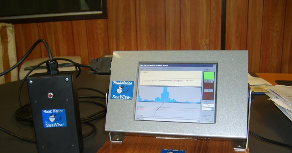 Award may boost vessel stability monitor uptake | News | Maritime Journal