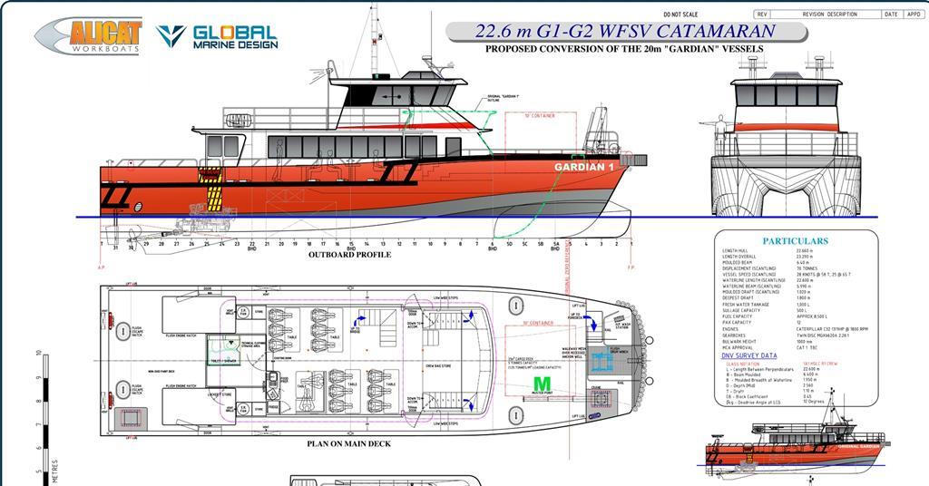Gardline refits crew transfer vessels | News | Maritime Journal