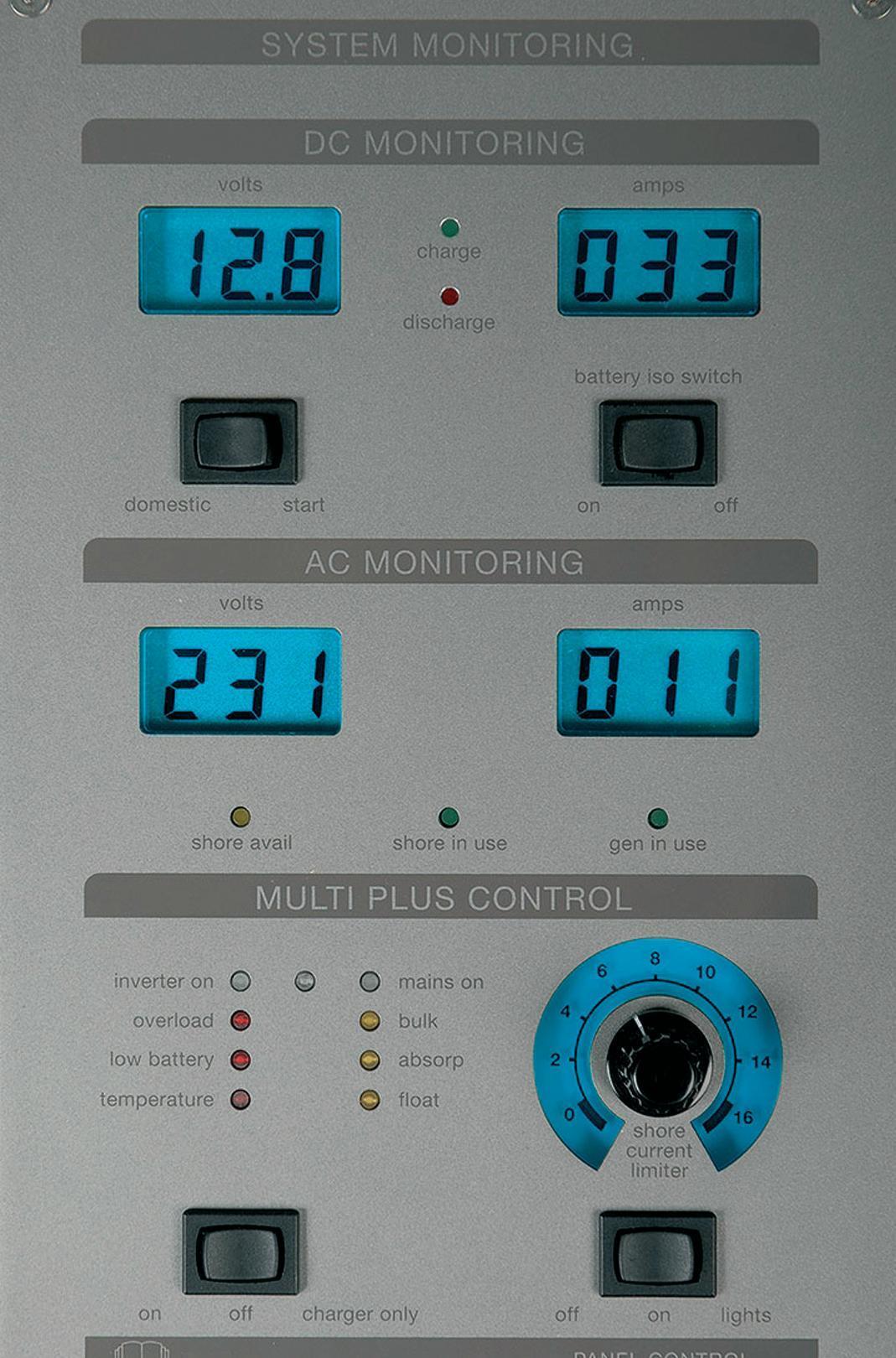 'System in a Box' Monitoring Solution | News | Maritime Journal