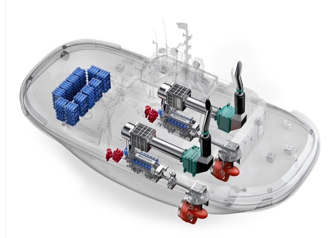 Hydrogen fuelled engines | News | Maritime Journal Hydrogen fuelled engines | News | Maritime Journal