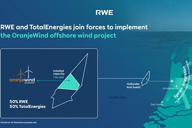 Energy giants implement joint wind project | News | Maritime Journal