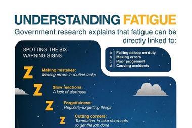 ‘Understanding Fatigue’ campaign | News | Maritime Journal