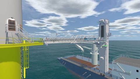 Motion-compensated gangway optimised for wind market | News | Maritime ...