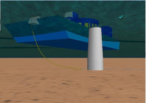 The safest way to install windfarm cables | News | Maritime Journal