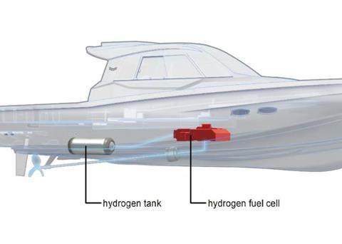 Maritime hydrogen fuel cell system | News | Maritime Journal